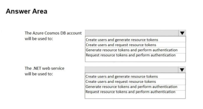 Microsoft Azure Architect Design Practice Exam Part 5