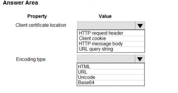 Microsoft Azure Developer Associate Practice Exam Part 1 | awslagi.com