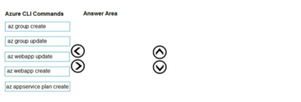 Microsoft Azure Developer Associate Practice Exam Part 1 | awslagi.com