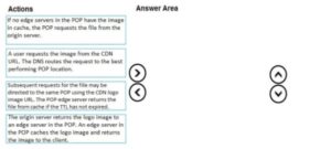 Microsoft Azure Developer Associate Practice Exam Part 2