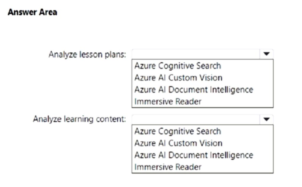 AI-102: Designing and Implementing a Microsoft Azure AI Solution → AI ...